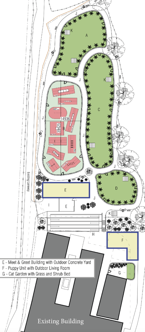 New Development Plans in Place! – Mid Antrim Animal Sanctuary